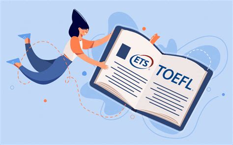 How To Ace TOEFL Reading Practice Tests Leverage Edu