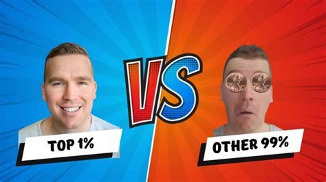 How The Top 1 Of Facebook Advertisers Run Ads Stuart Macadam