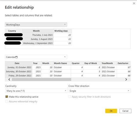 how to calculate distinct values per month and con microsoft