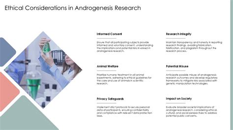 Top 10 Male Reproductive System Powerpoint Presentation Templates In 2025