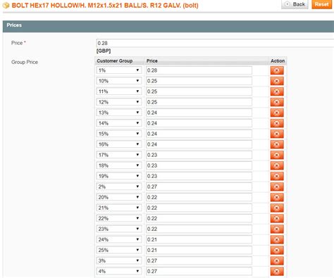 magento 1 9 group price incorrectly calculated for simple products