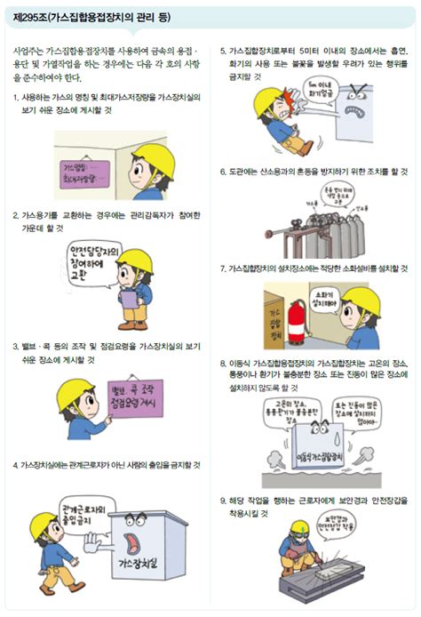 【안전기준】 폭발·화재 및 위험물누출에 의한 위험방지 ④ 네이버 포스트