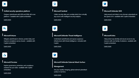 Silvio Di Benedetto Microsoft Copilot For Security Configuration And