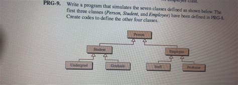 Solved Prg 9 Class Write A Program That Simulates The
