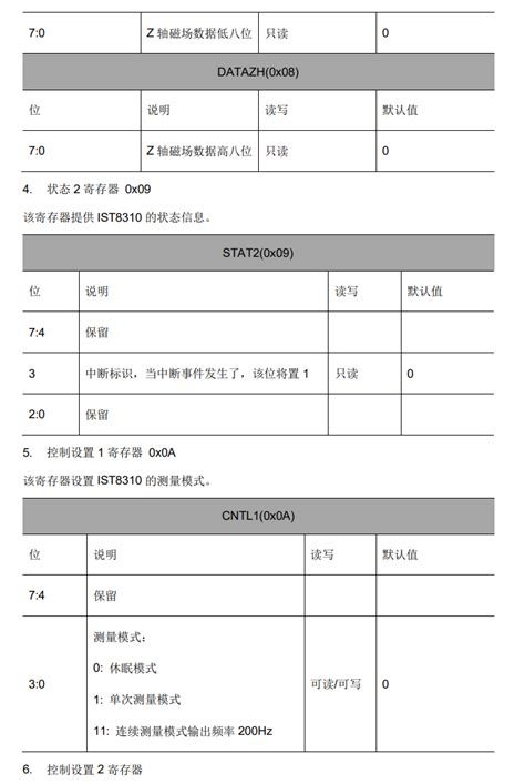 【超详细】磁力计数据读取 以ist8310为例ist8310芯片手册 Csdn博客