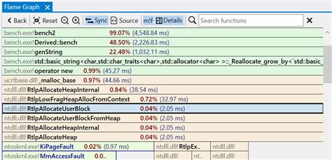 Flame Graph View Profile Explorer