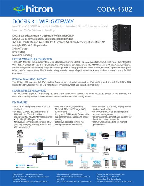 Hitron Coda 4582 Cable Modem Router User Guide