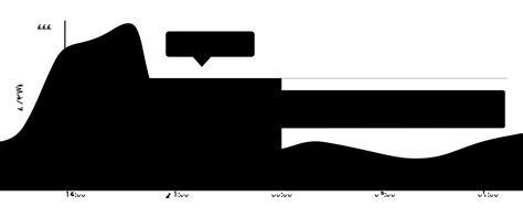 E PROGRESS App Honda E PROGRESS