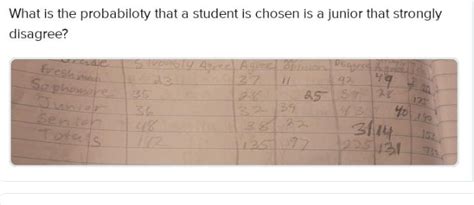 What Is The Probabiloty That A Student Is Chosen Is A