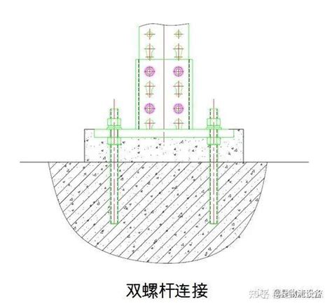 实例 货架设计利器 有限元法 详解