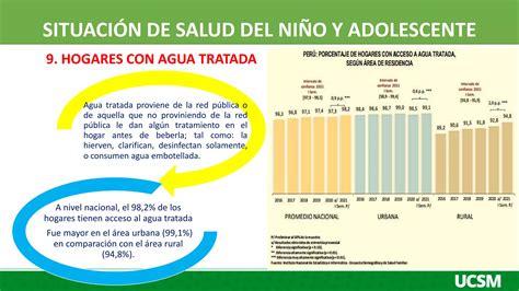 PPT POBLEMATICA DE SALUD DEL NIÑO Y ADOLESCENTE EN EL PERU 16 marz0