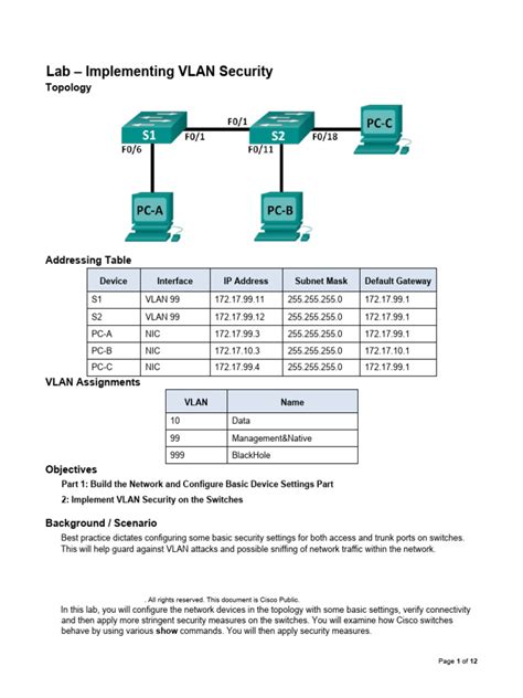 Lab3test Implementing Vlan Security Ilm Pdf Home And Garden