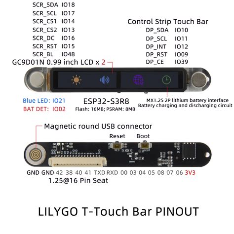 Lilygo® T Touch Bar Esp32 S3 Touch Display Bar From Lilygo On Tindie