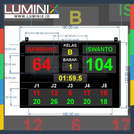 Scoreboard Papan Skor Digital Pencaksilat 190cm X 122cm Luminix