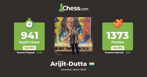 Arijit Dutta Arijit Dutta Chess Profile