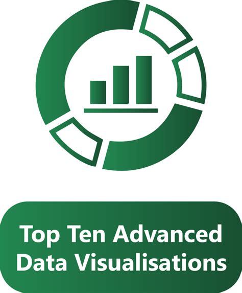 Excel Top Ten Advanced Data Visualizations Course Business Performance Improvement Bpi