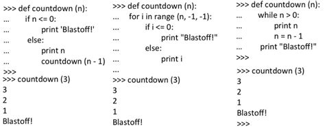 Types Of Loops Diagram Quizlet