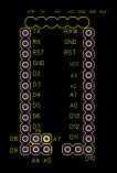 ARDUINOPROMINI ARDUINO PRO MINI COPY Resources EasyEDA