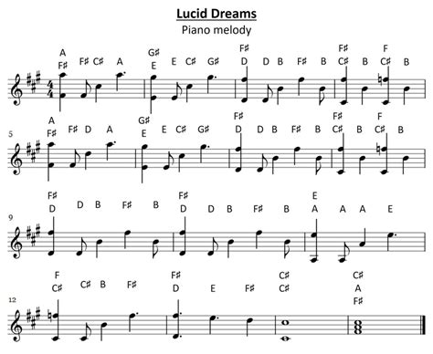 Lucid Dreams Lpsmusiccouk