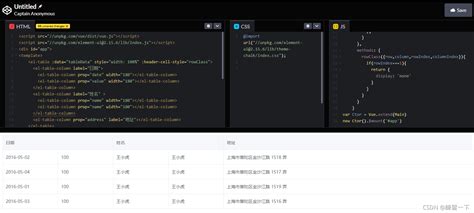 Vueelement 一个表头对应两列elementtable中一个column对应两列数据 Csdn博客