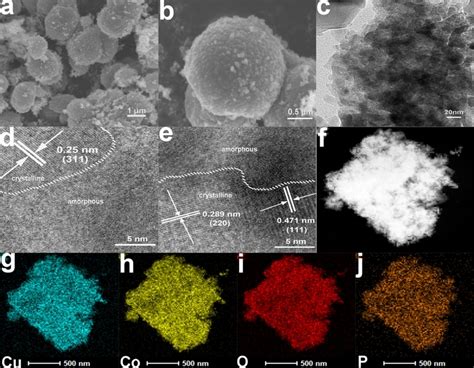A And B SEM C TEM D And E HRTEM Images Of CCP0 5 F The