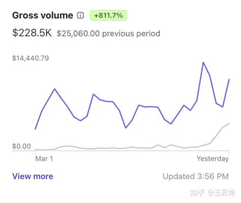 单月营收224万美元的interview Coder与国产面试ai工具的区别在哪里？ 知乎
