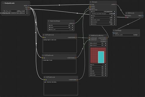 Multiareaconditioningdostuff Missing 1 Required Positional Argument