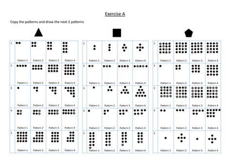 Intro To Patterns And Sequences With Examples Worksheet And Answers Teaching Resources