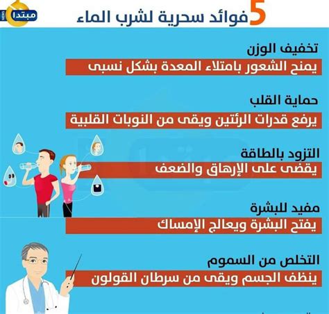 Captain Samira نصائح صحيه من كابتن سميرة في سميرة جم