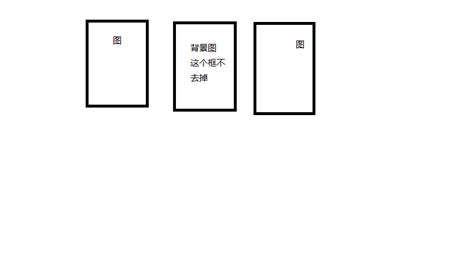 Android中gridview中当我删除某一个图片时图片缓存清空图片位置上显示背景图移动开发 Csdn问答