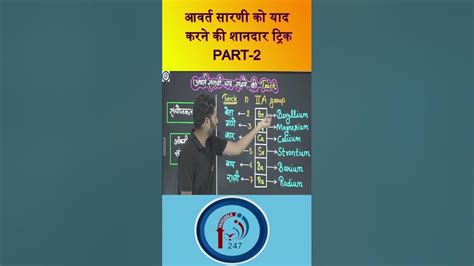 Periodic Table Kaise Yaad Kare Part 2 Best Trick Pathshala 247
