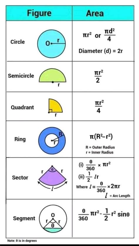 Engineering Infinity Posted On Linkedin