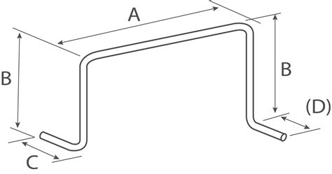 Bsi Typical Bend Shapes Bsi Typical Bend Shapes