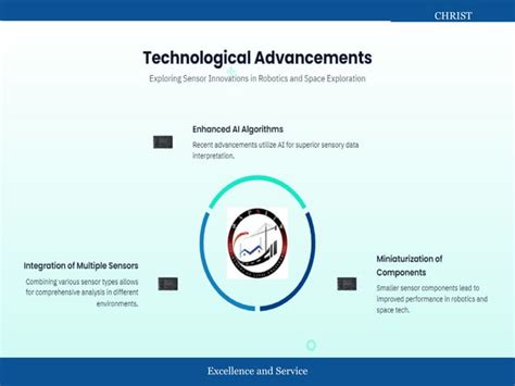MECH PRESENTATION Mech Presenttion Mechannigal PPT