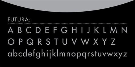 Futura Typeface Alchetron The Free Social Encyclopedia