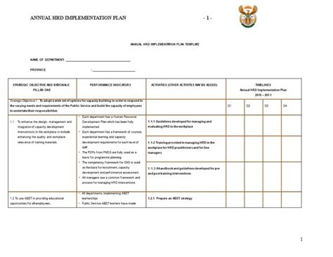 Annual HR RD Implementation Plan How To Create An Annual HR RD