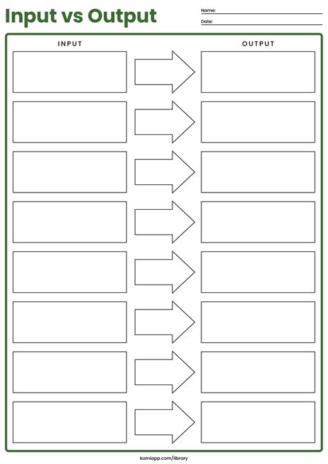 Input Vs Output Arrows For Teachers Perfect For Grades 3rd 4th 5th Math Classroom