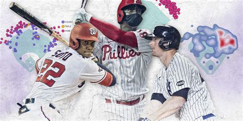 Most Interesting Mlb Hitter Spray Charts