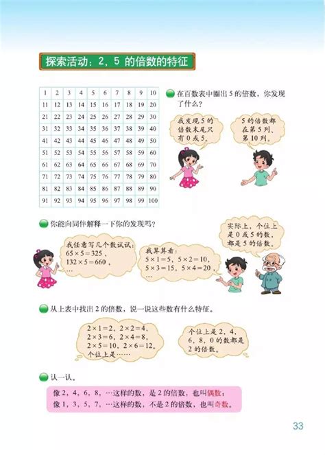 北师大版五年级上册数学电子课本教材（高清pdf版）小学资源课本