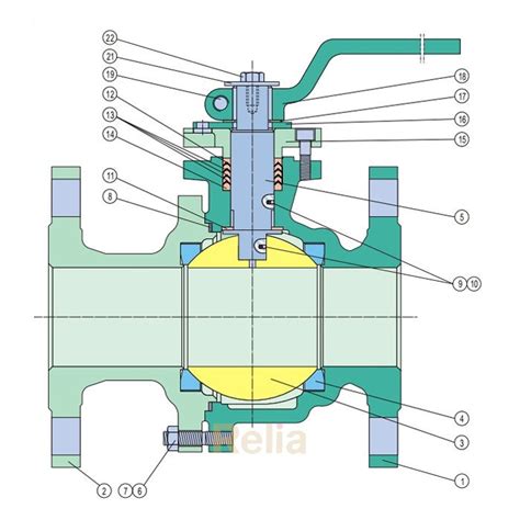 API 6D Floating Ball Valve Relia