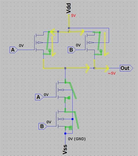 Nand 게이트의 Mosfet 모델 기술 조언 Digikey Techforum An Electronic