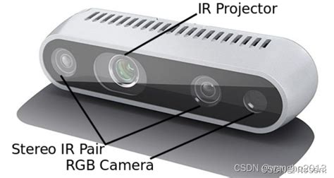 Ubuntu2004lts下安装intel Realsense D435i驱动与ros包ubuntuwanghq2013 Gitcode