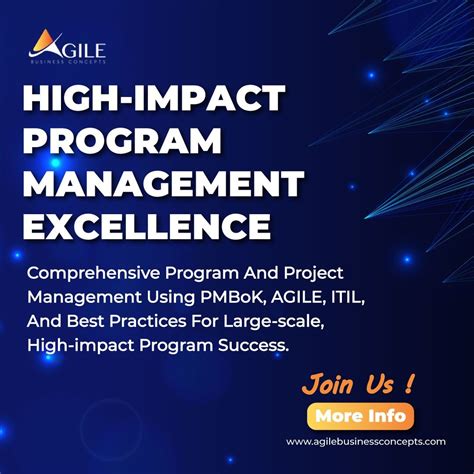 agile business concepts llc on linkedin projectmanagement