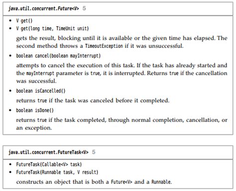 Tasks And Thread Pools In Java Hkt Soft
