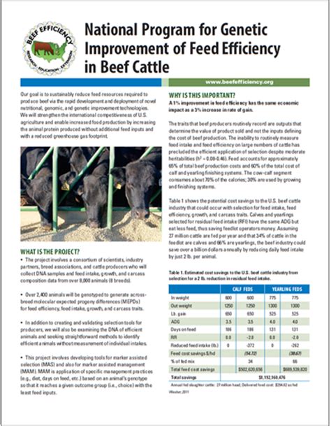 Phenotypic Feed Efficiency - National Program for Genetic Improvement of Feed Efficiency in Beef ...