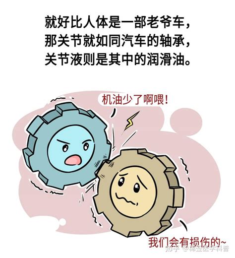 膝关节积液会致残吗？要不要抽取？ 知乎