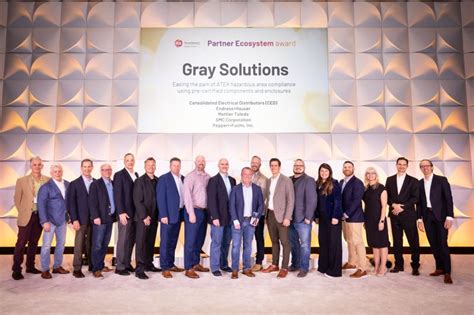 Andrew Kletrovets On Linkedin Digitaltransformation Rockwellautomation