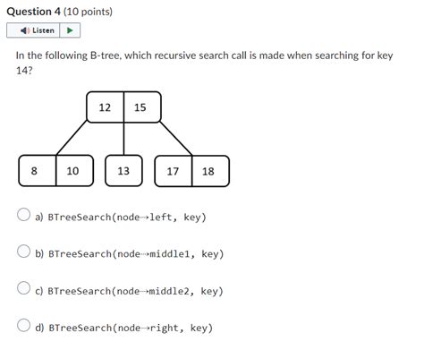 Solved Question 4 10 Points In The Following B Tree Which
