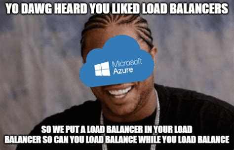 Azure Networking Rakesh Kamble S Blog