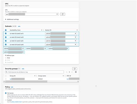 Explore The Prerequisites Required To Create An Amazon Rds Custom For